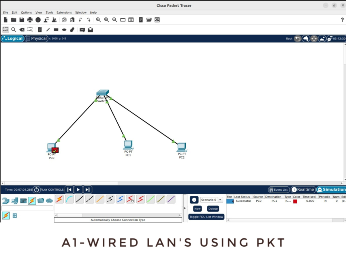 CNS Output - B.Tech - Studocu