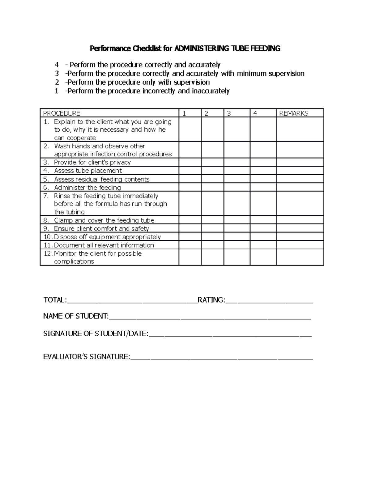 Administering TUBE Feeding - Performance Checklist for ADMINISTERING ...