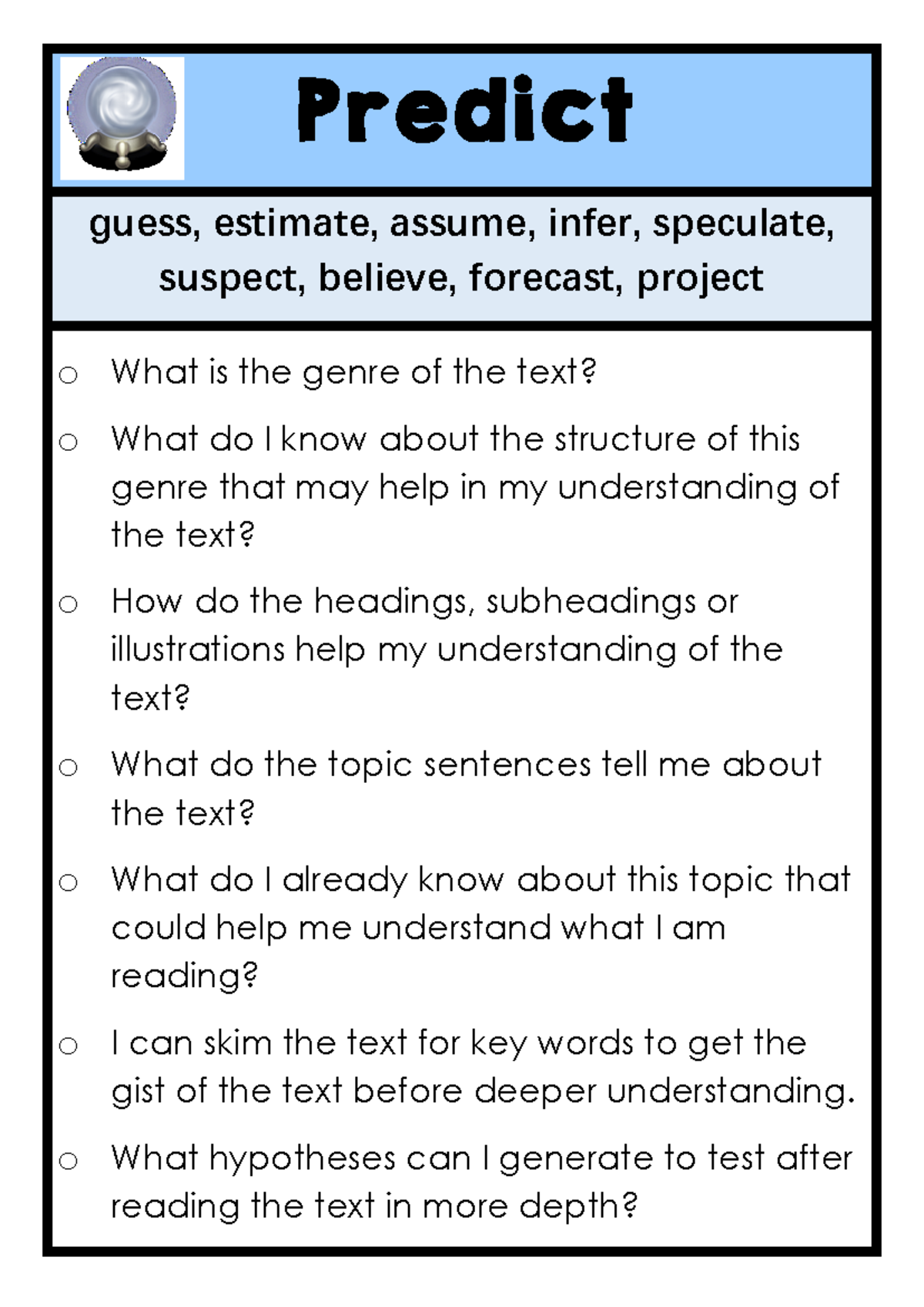 Group cards and posters - Predict guess, estimate, assume, infer ...