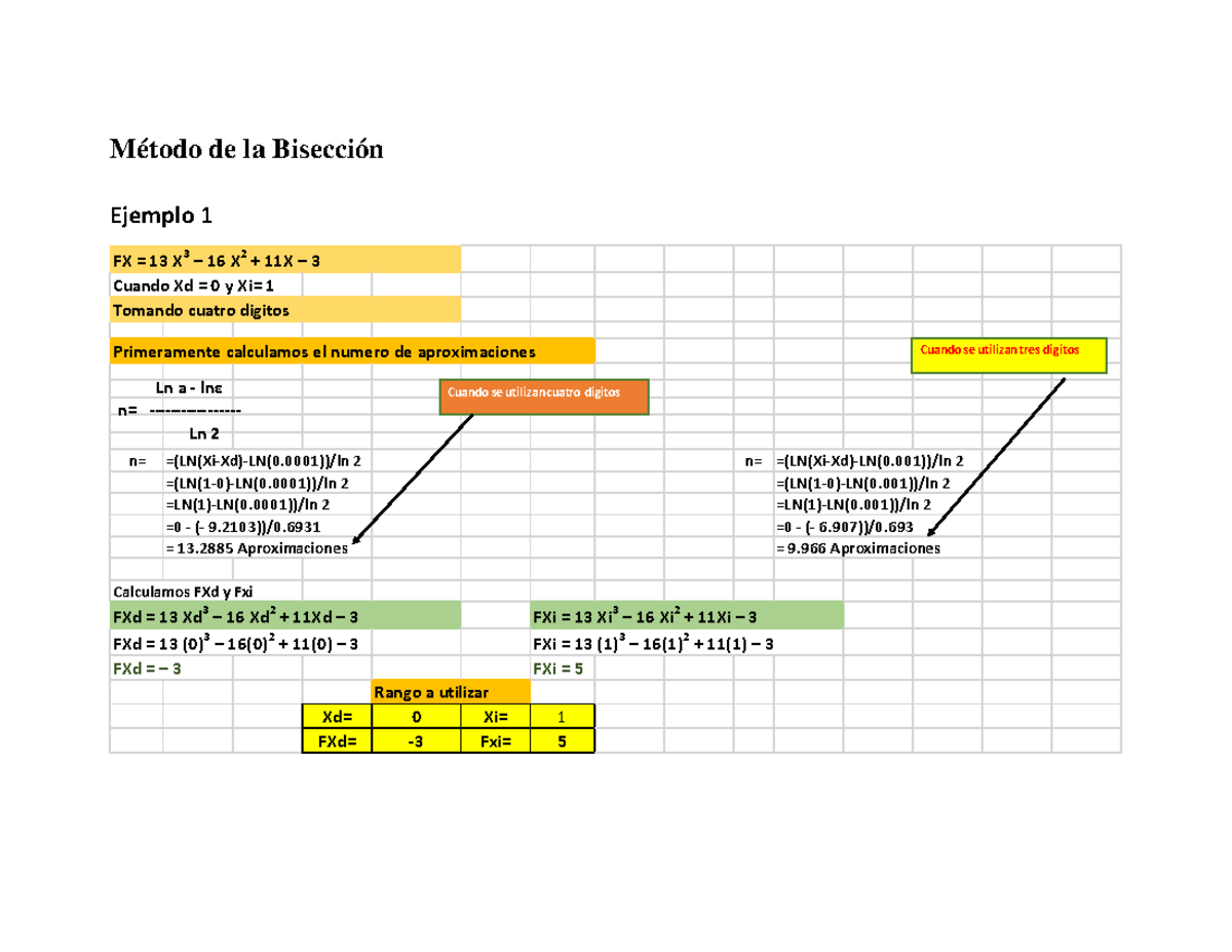 Ejemplos del Método de la Bisección - Método de la Bisección Ejemplo 1 ...