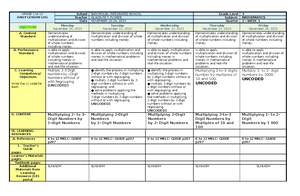RMA School Summary v3 - Rapid Mathematics Assessment - SCHOOL ID ...