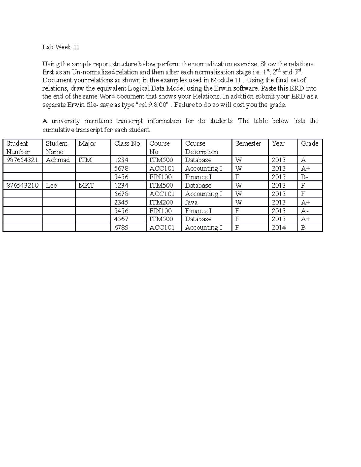 Lab Week 11 - Lab Week 11 Using the sample report structure below perform the normalization ...