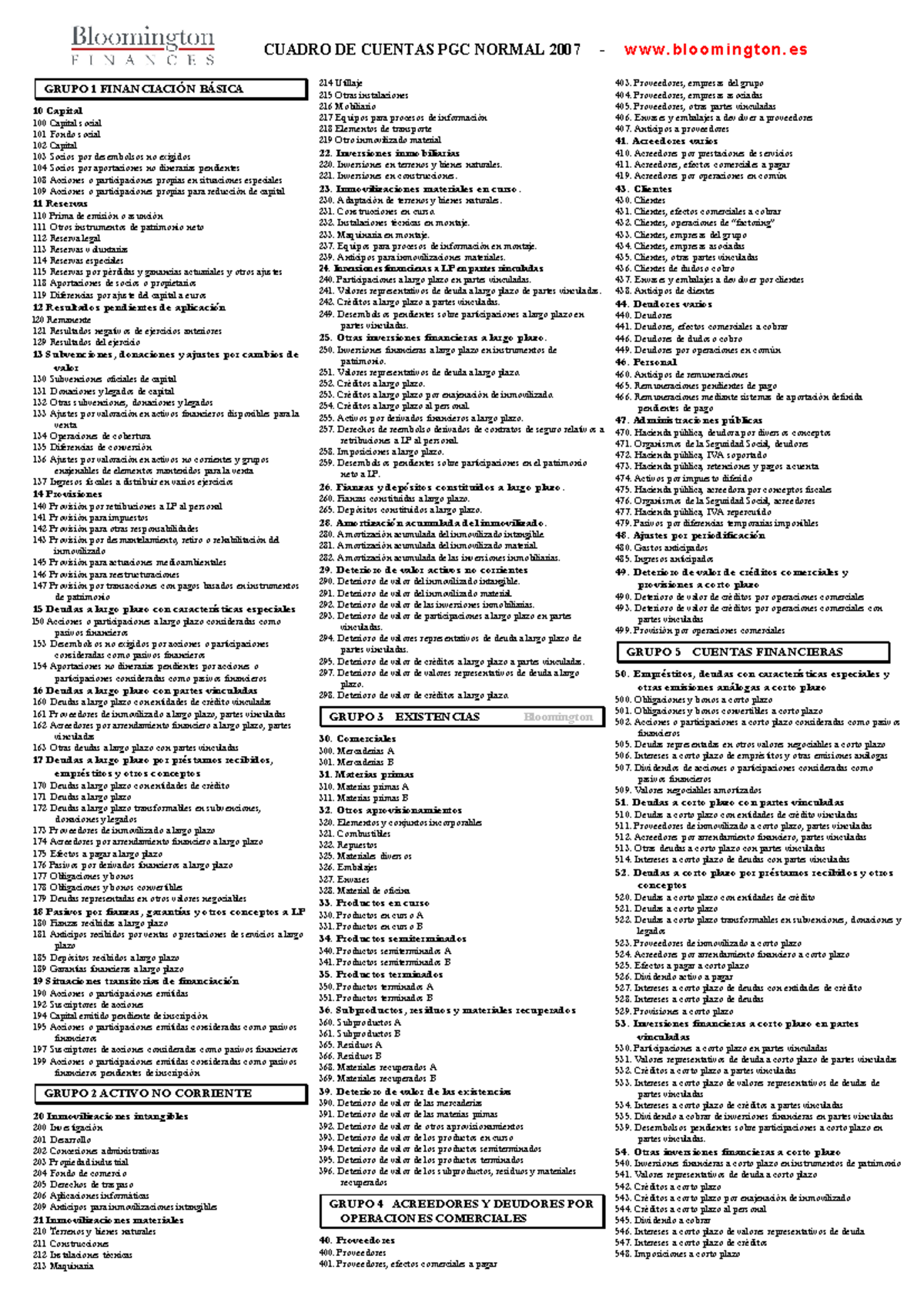 Cuentas plan contabilidad - CUADRO DE CUENTAS PGC NORMAL 2007 - w w w ...