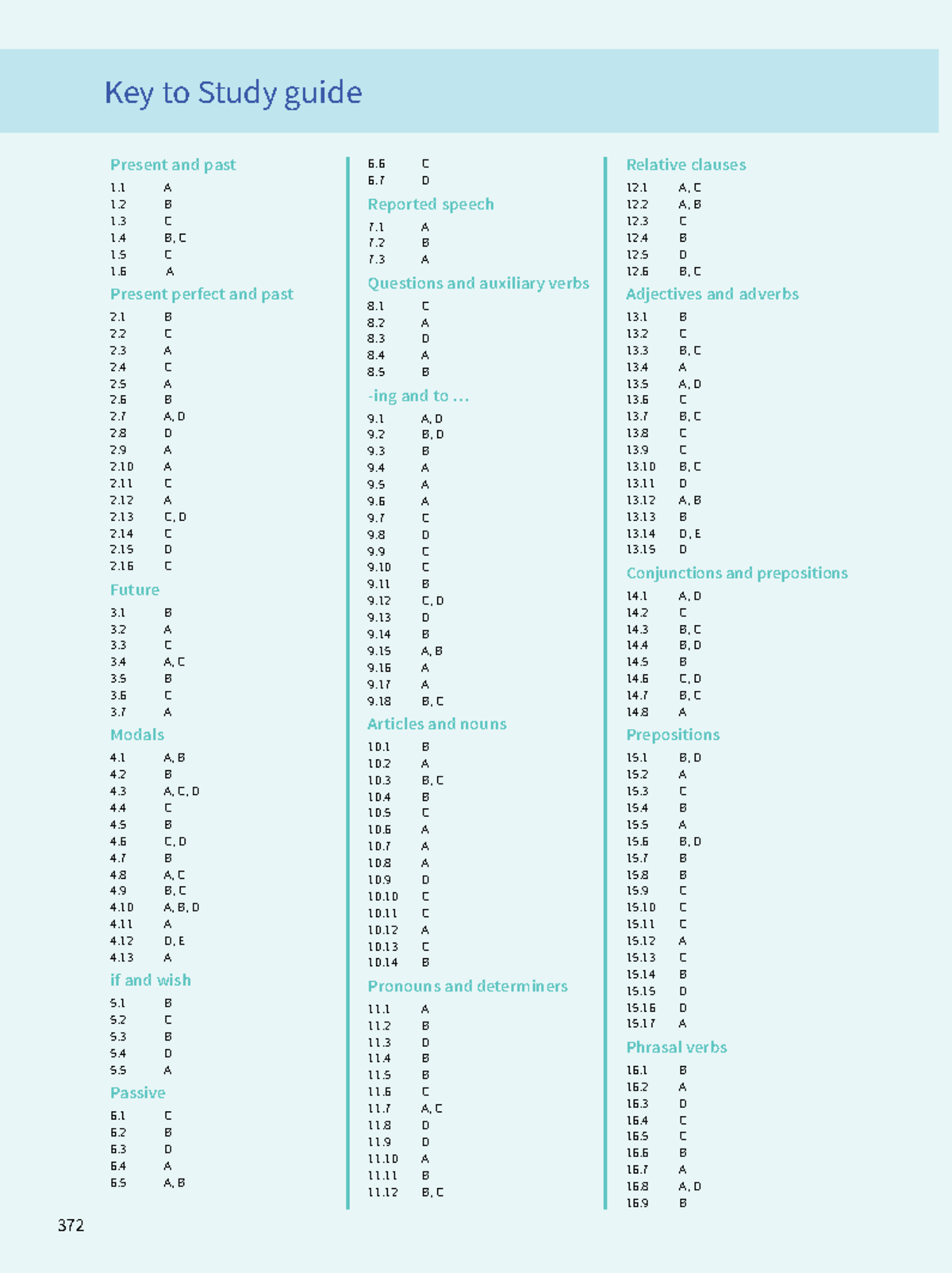 Grammar Diagnostics Solutions - facebook/LinguaLIB vk/lingualib Key to Study guide Present and ...