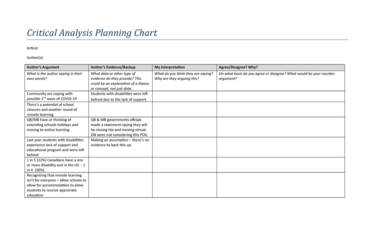 Critical Analysis Planning Chart-Grp2 - Critical Analysis Planning ...