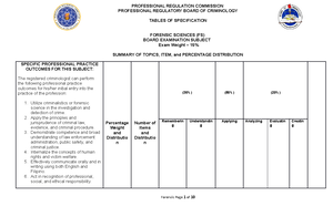 Crime Detection and Investigation - PROFESSIONAL REGULATORY BOARD OF ...