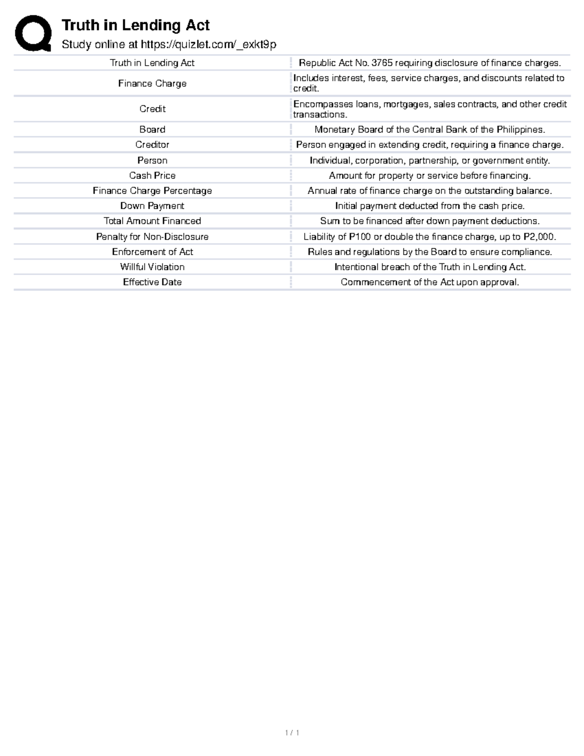 Truth in Lending Act - law - Truth in Lending Act Study online at ...