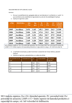Vertisoles Y Ultisoles Caracteristicas C - VERTISOLES Y ULTISOLES ...