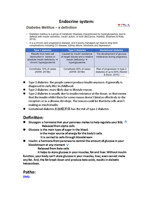 Nursing and Midwifery Board Standards for Practice Enrolled Nurses ...