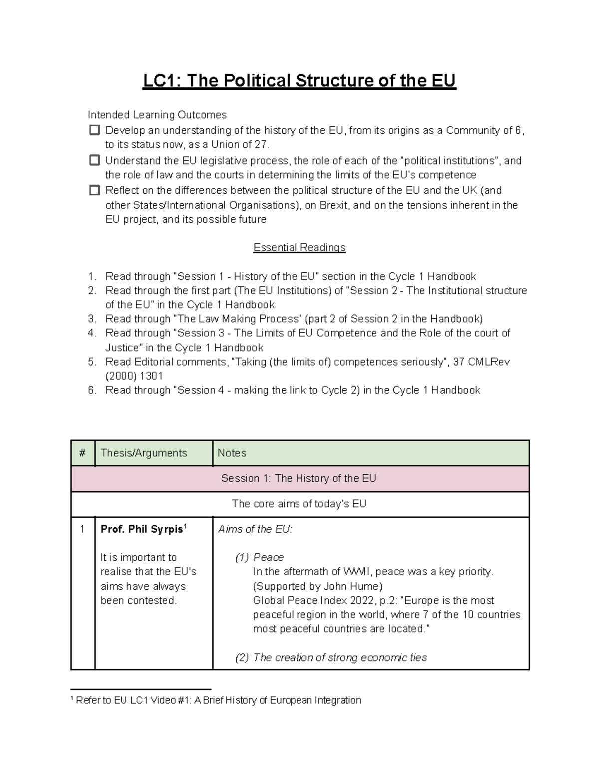 LC1 The political structure of the EU - LC1: The Political Structure of ...