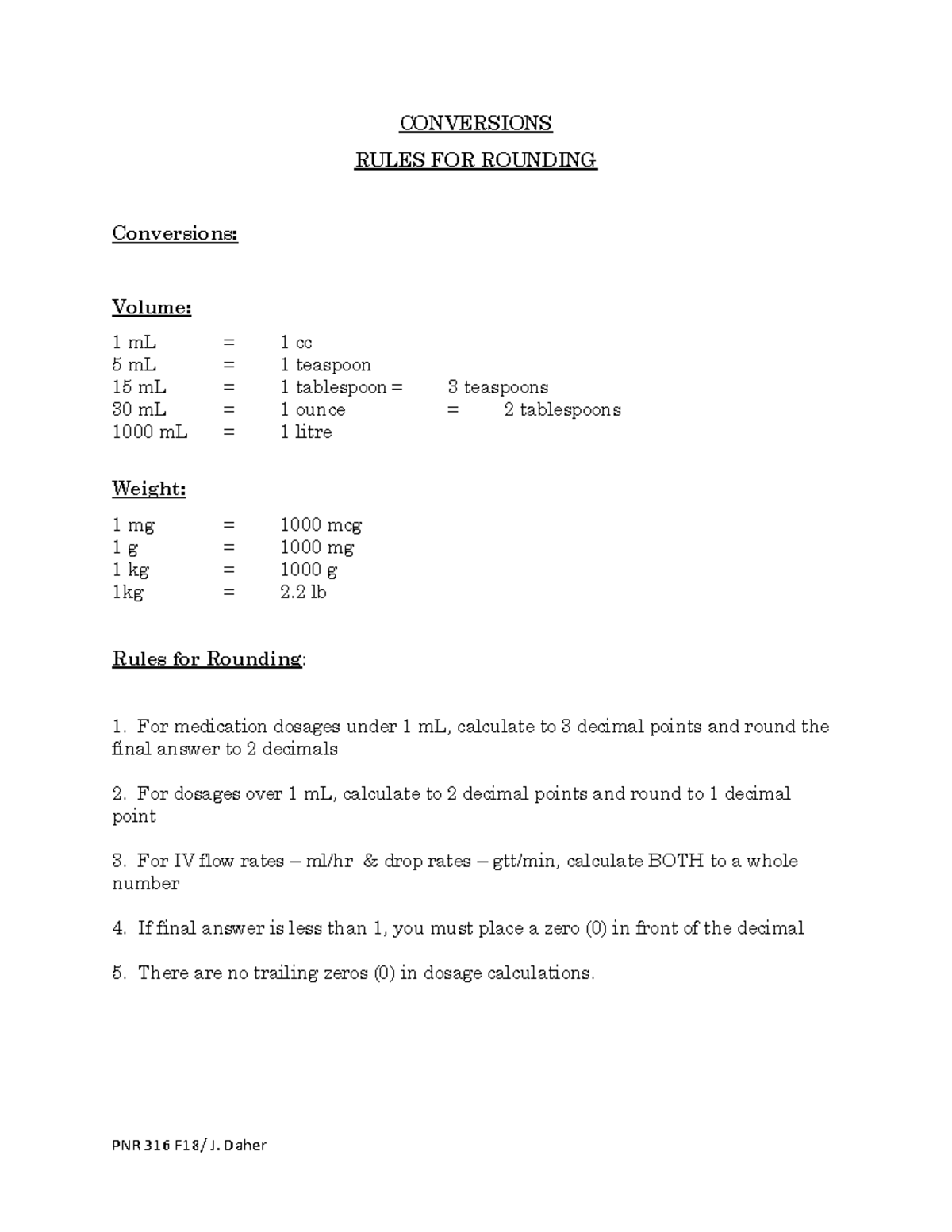 Dosage Calculation Rules - PNR 316 F18/ J. Daher CONVERSIONS RULES FOR ...