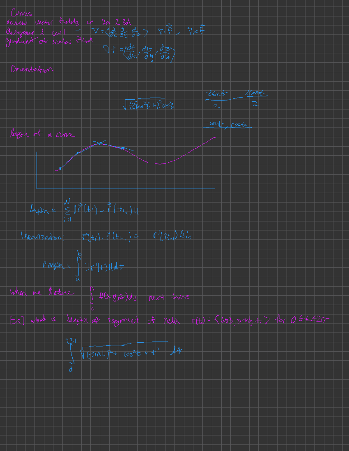 32 B Lec 12 - Lectures notes for professor Harrop Griffiths - Curves ...