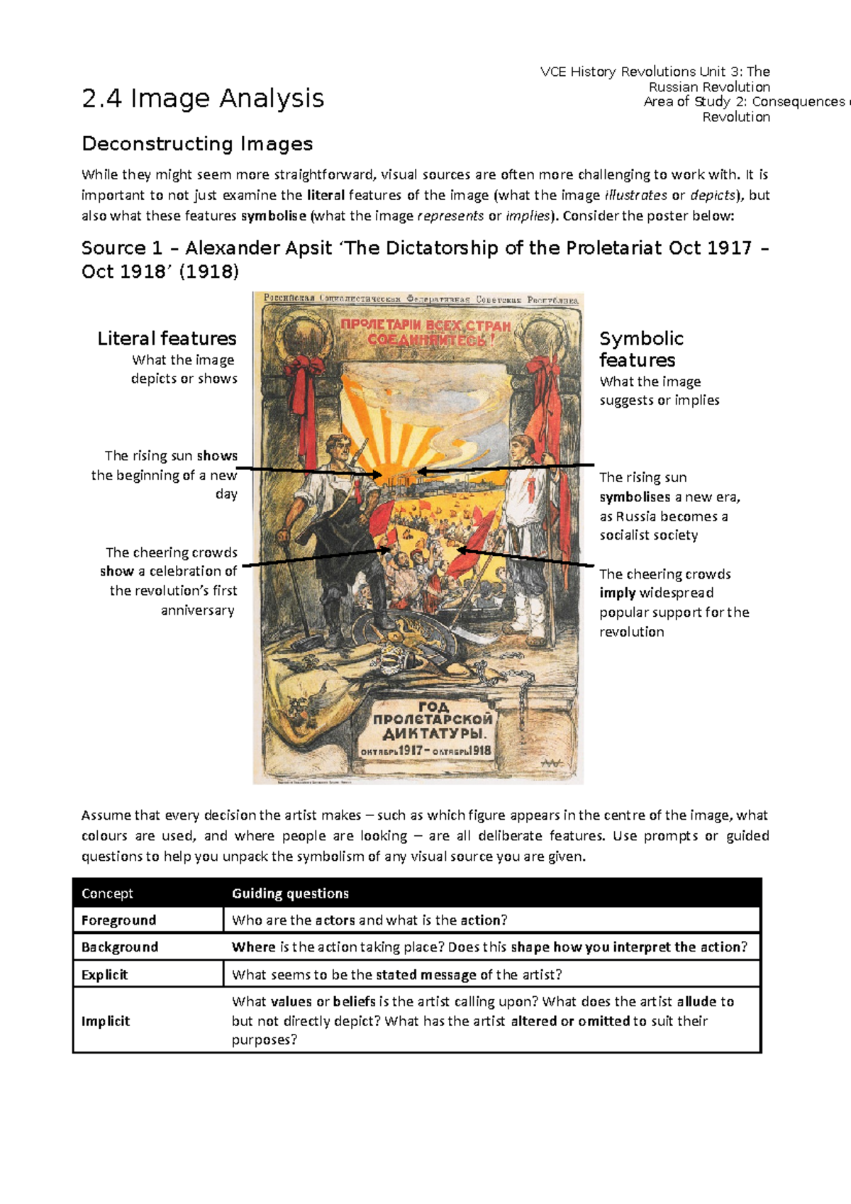 HOT BOOK - Russia AOS2 Image Analysis worksheet - 2 Image Analysis VCE ...