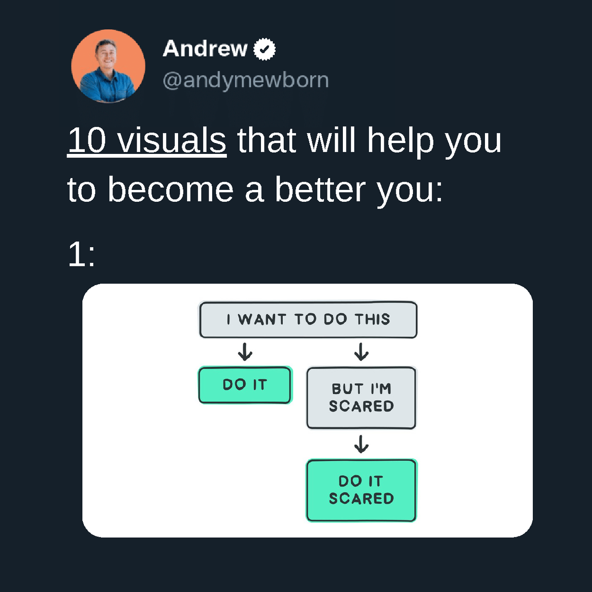10 visuals that will help you to become a better you - BUIL 3019 - 10 ...