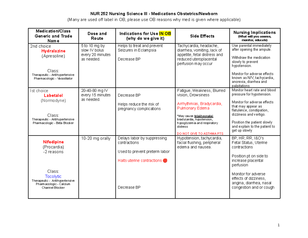 OB Use Clinical prep meds - (Many are used off label in OB, please use ...