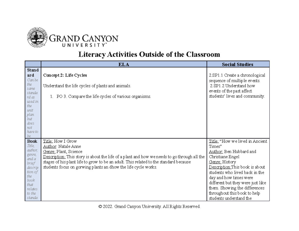 ECS-450-T7-Literacy Activities Outside of the Classroom - Literacy ...