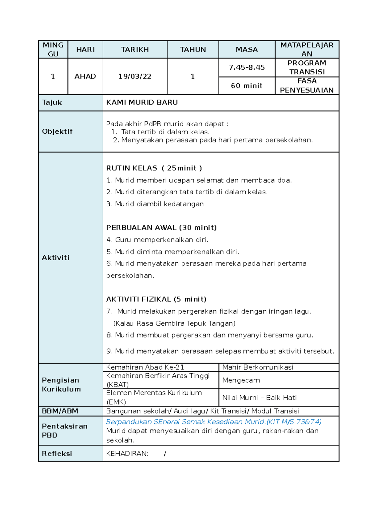 Contoh RPH Trancc - rph for teacher - MING GU HARI TARIKH TAHUN MASA ...
