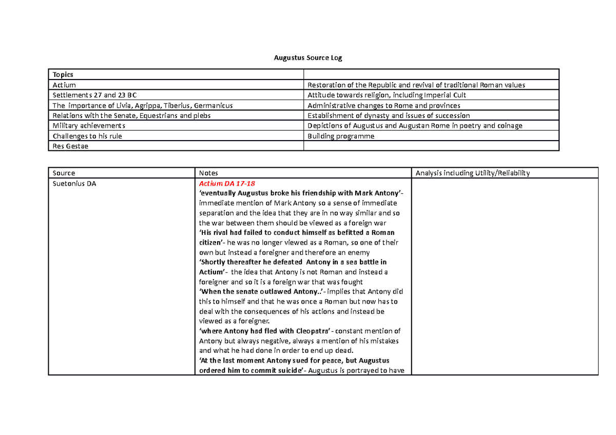 Augustus Source Log - Class notes for A level ancient history ...