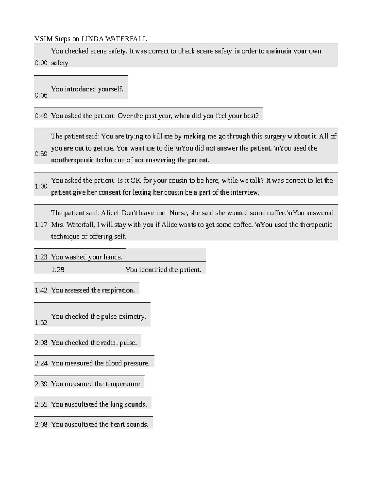 Linda waterfall vsim steps - VSIM Steps on LINDA WATERFALL 0: You ...