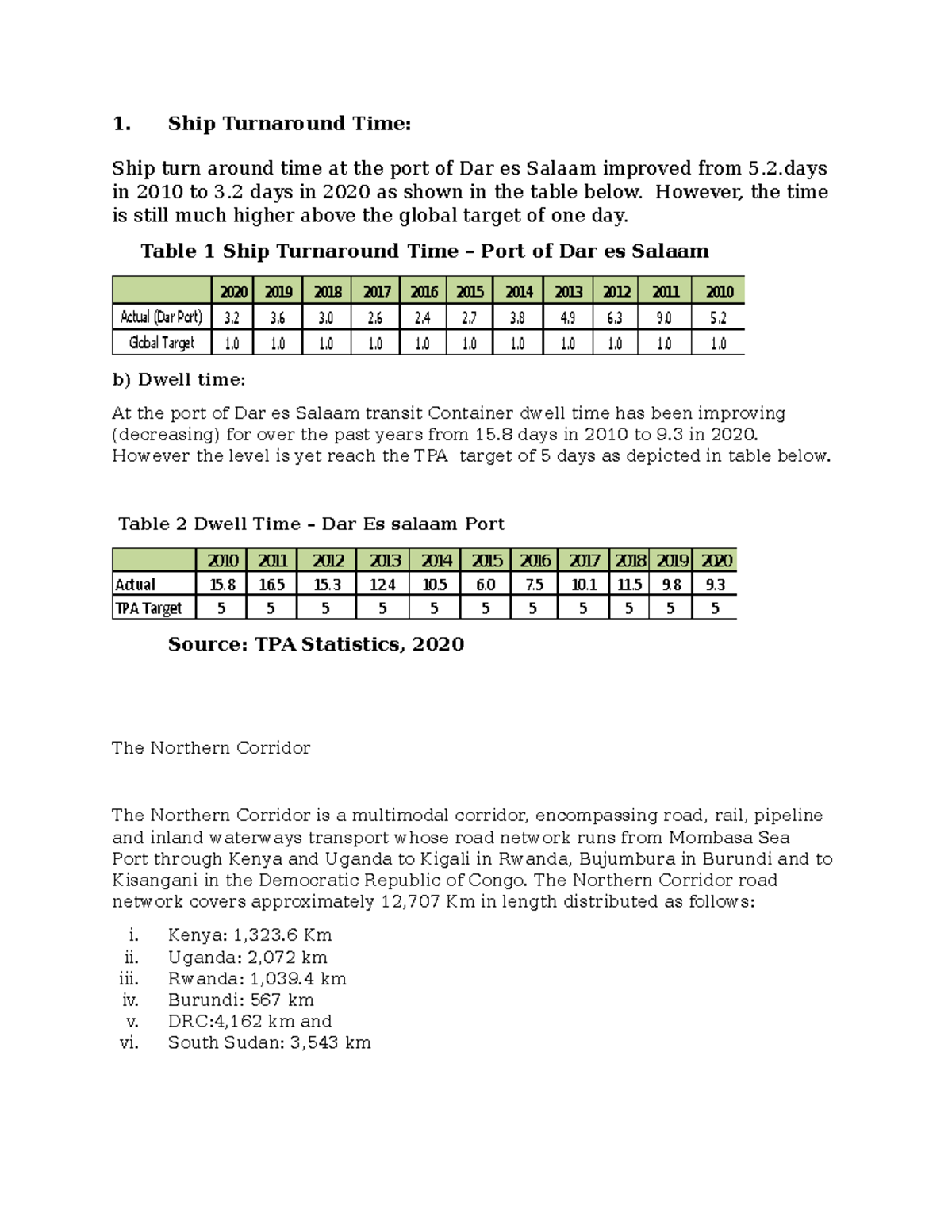 Ship Turnaround Time - 1. Ship Turnaround Time: Ship turn around time ...
