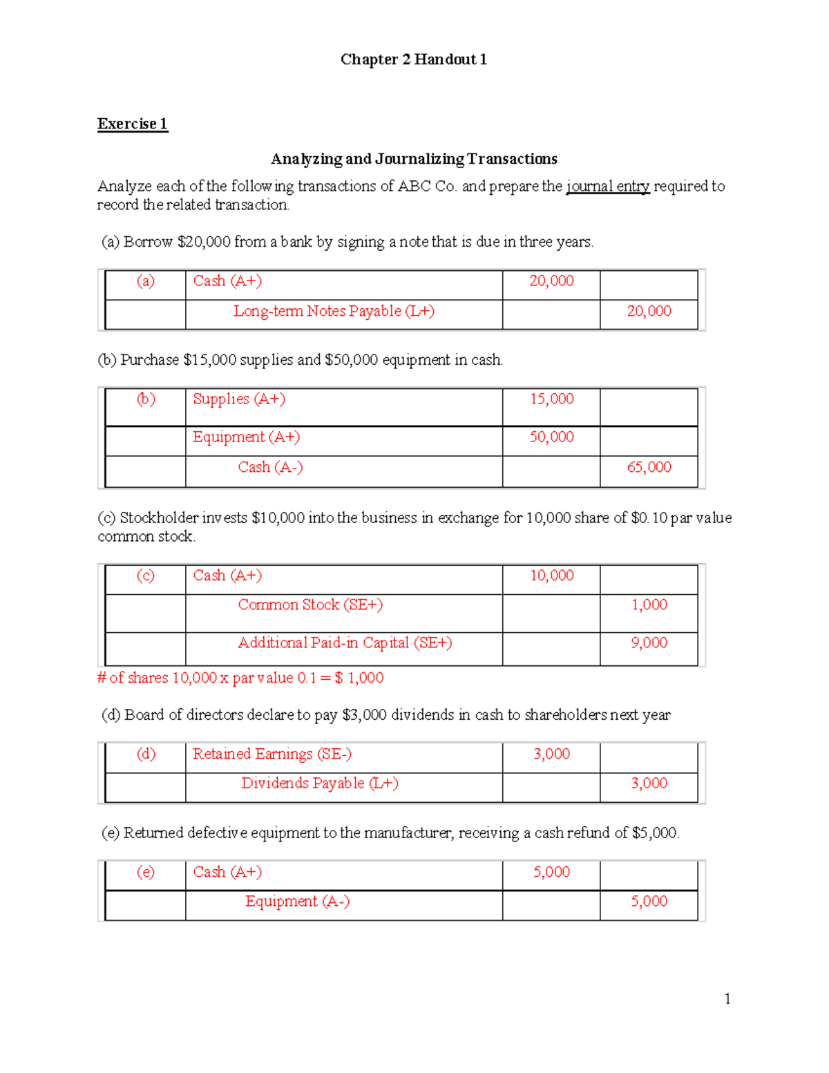 Chapter 2 Handout 1 - Solutions - Exercise 1 Analyzing and Journalizing ...