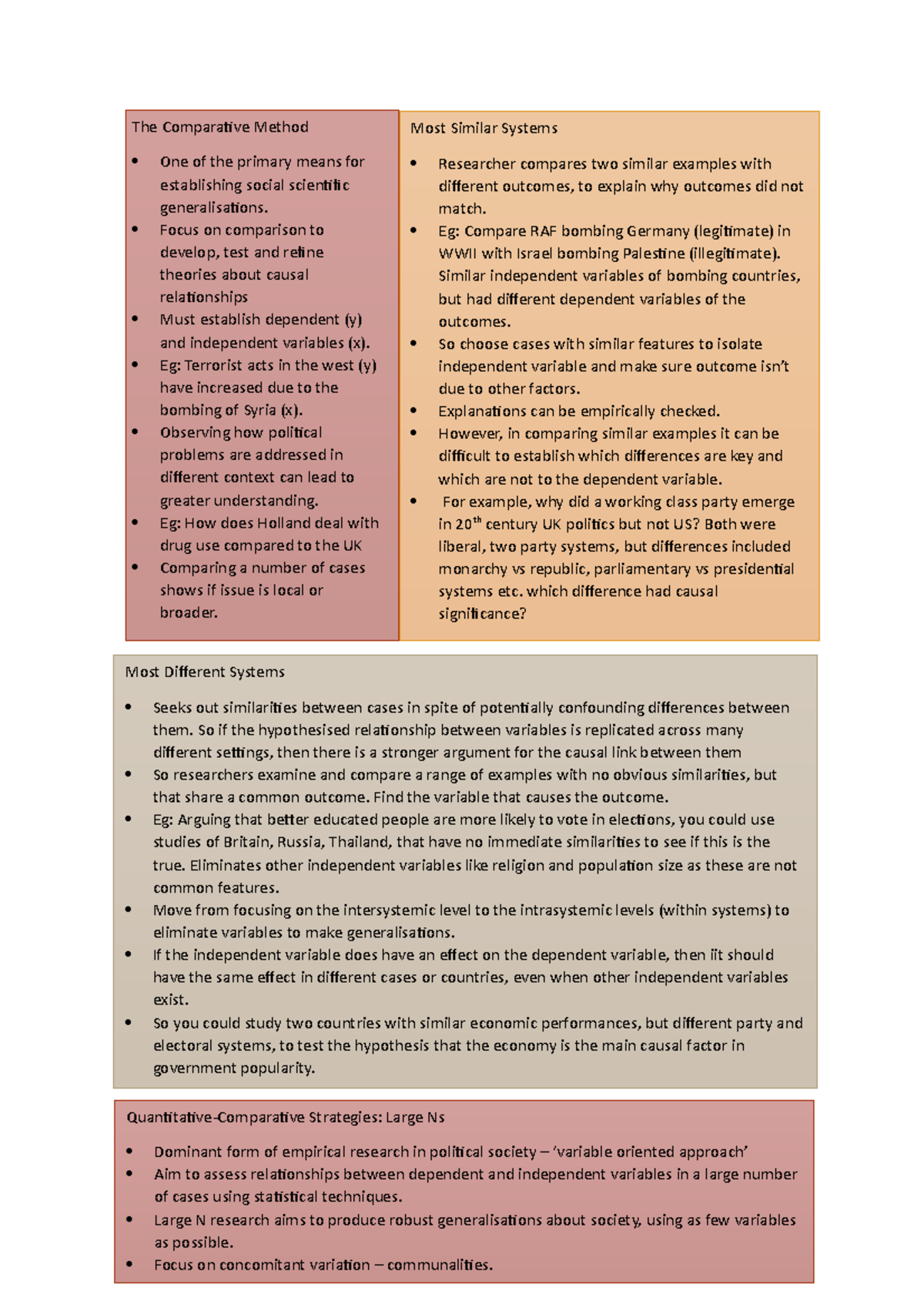 Comparative Methods Notes On Lecture Most Similar Systems
