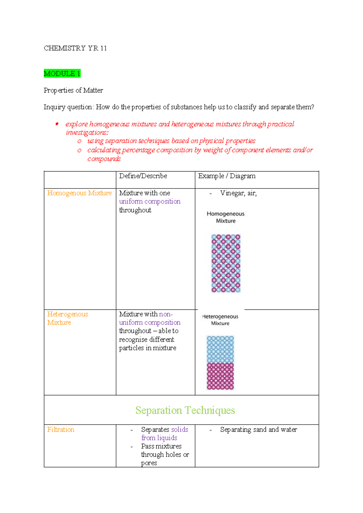 Chemistry Prelim Notes - CHEMISTRY YR 11 MODULE 1 Properties of Matter ...