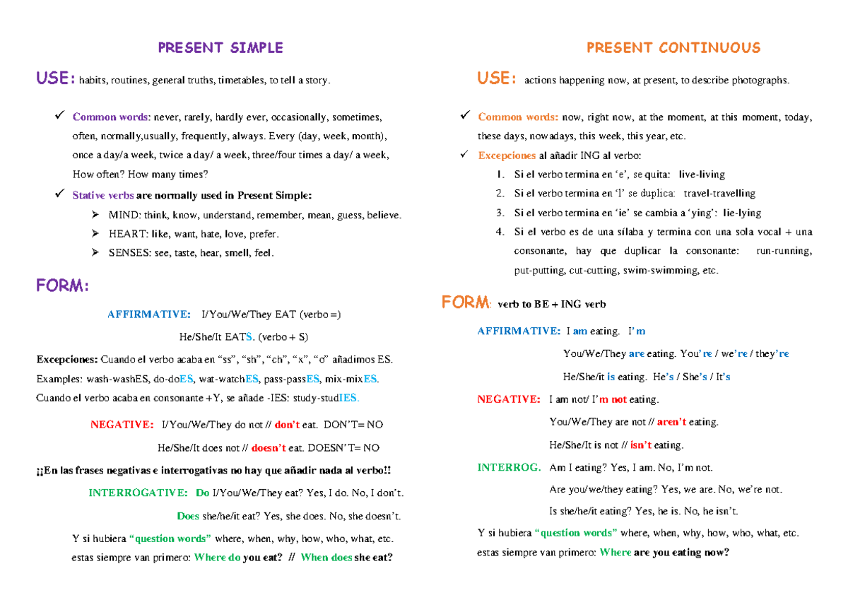 Contrast Present Simple-Present Continuous - PRESENT SIMPLE USE: habits ...