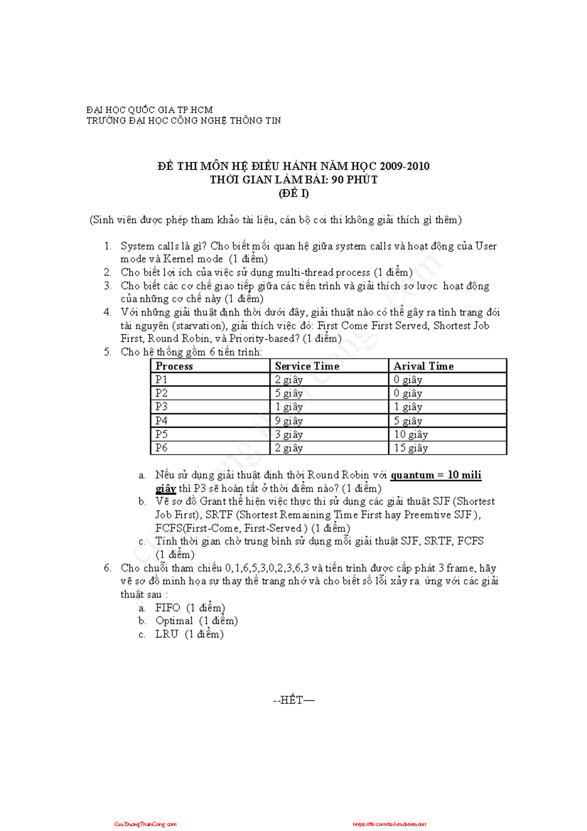 He-dieu-hanh vu-duc-lung tonghopdethimonhdh - [cuuduongthancong - ¾IHÞCQUÞCGIATP TR - Studocu