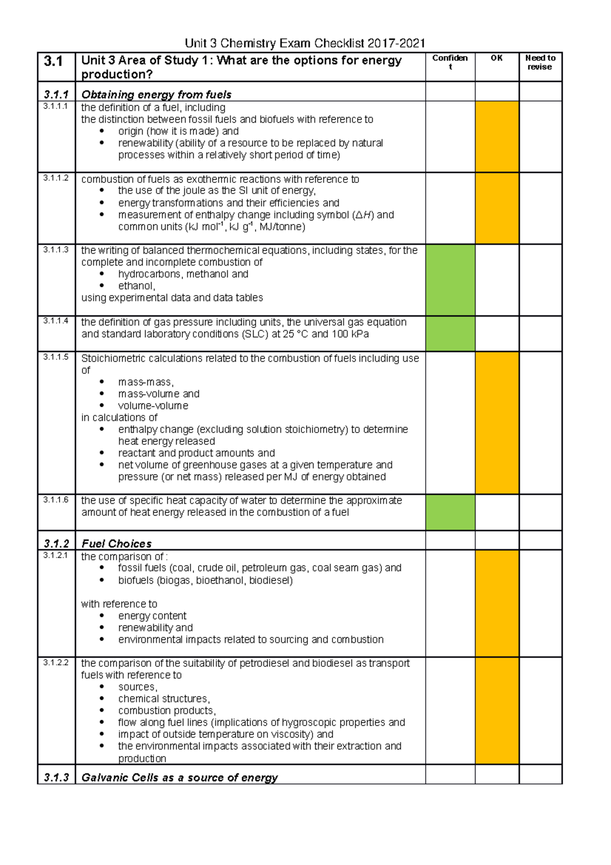 UNIT 3 topic checklist - 3 Unit 3 Area of Study 1: What are the options ...