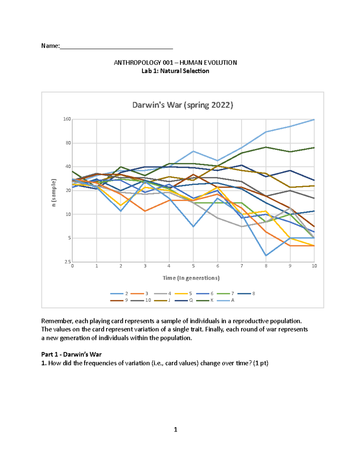 Natural Selection - This information will be used from notes and what ...