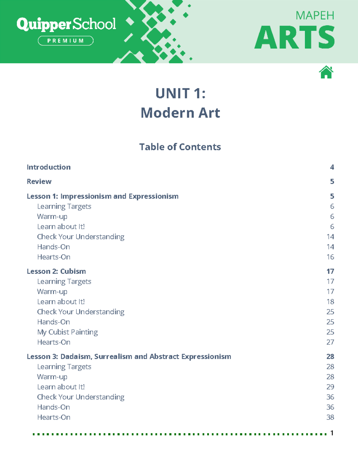 Final Arts-10 - notes - UNIT 1: Modern Art Introduction Table of ...