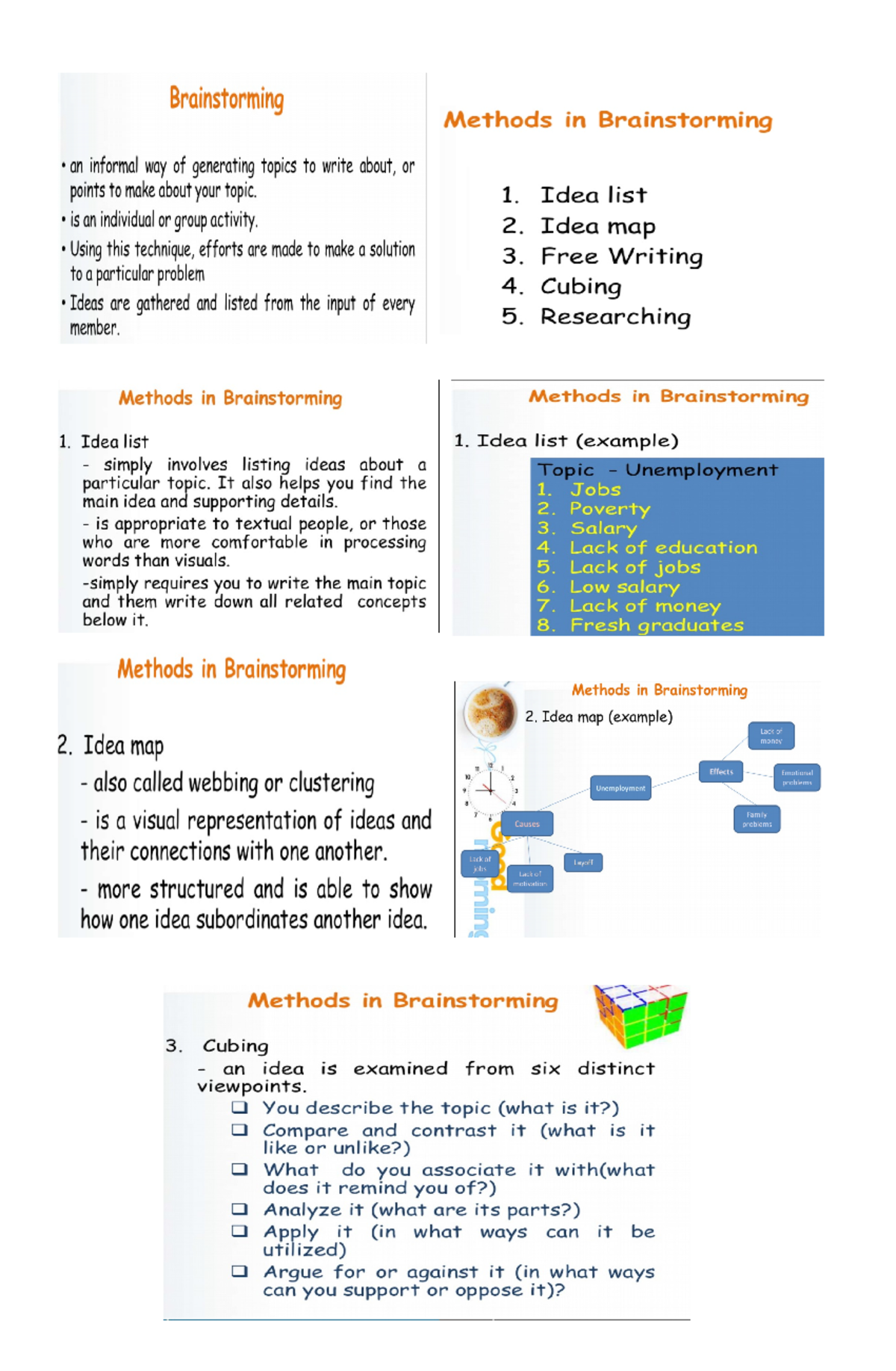 The importance of brainstorming - social work - Studocu