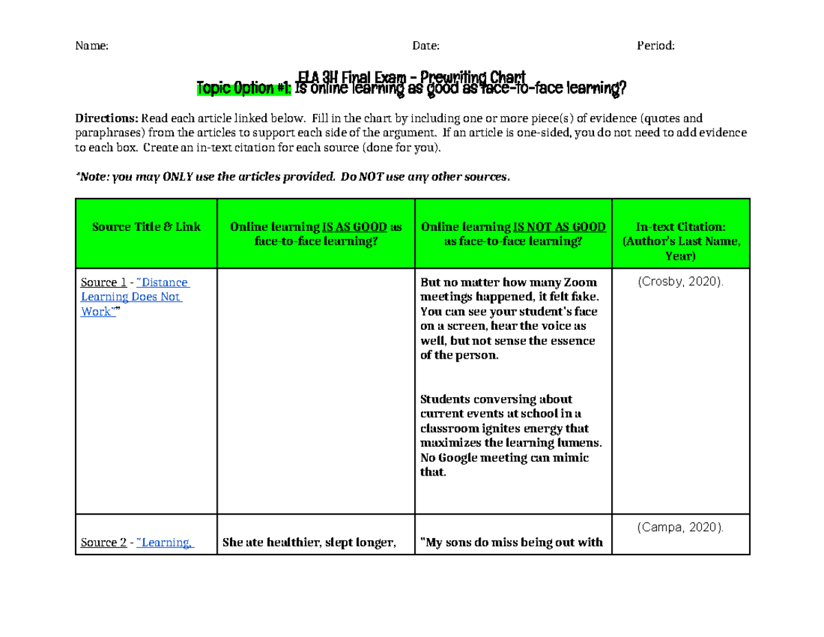 ELA 3 Final Exam Prewriting Chart - Option #1 (Remote Learning) - ELA ...