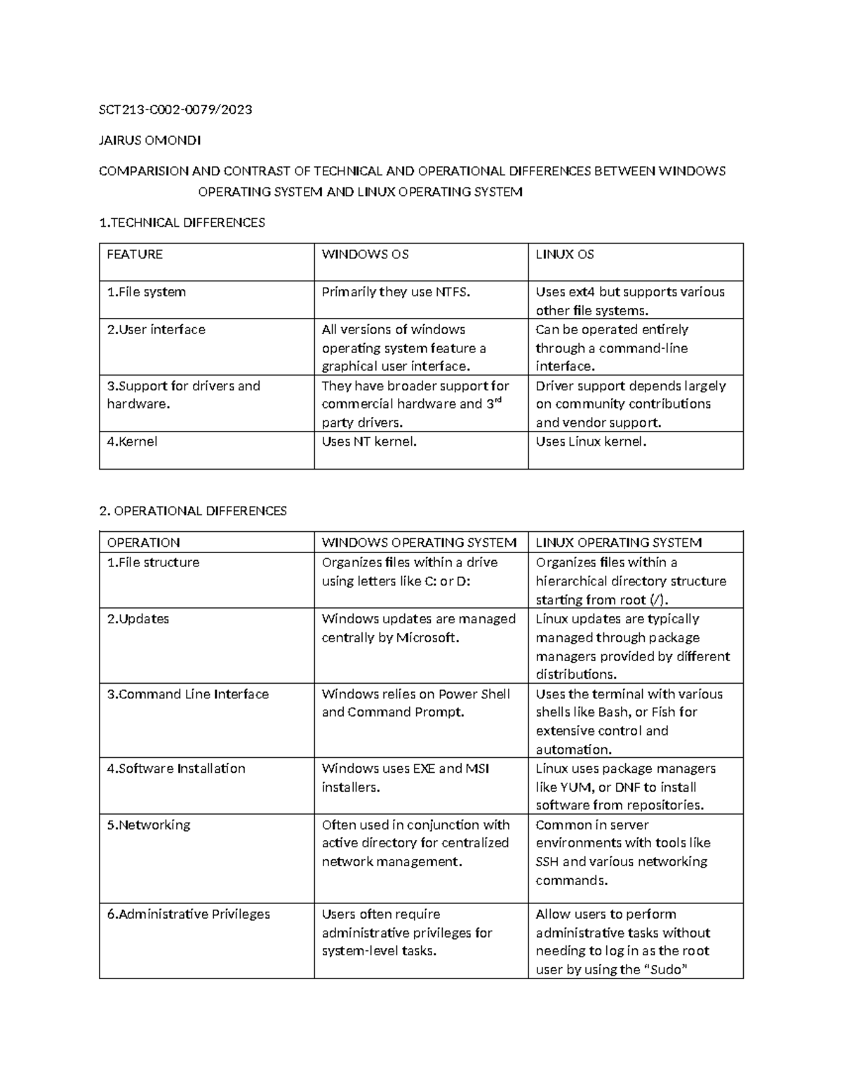 Comparision AND Contrast OF Technical AND Operational Differ 1 - SCT213 ...