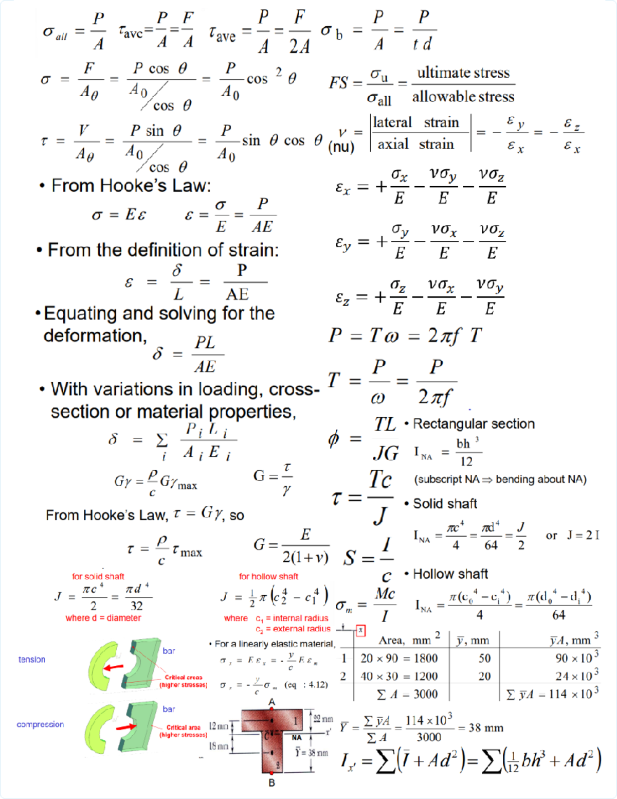 Ma2001 formula - MA2001 - Studocu