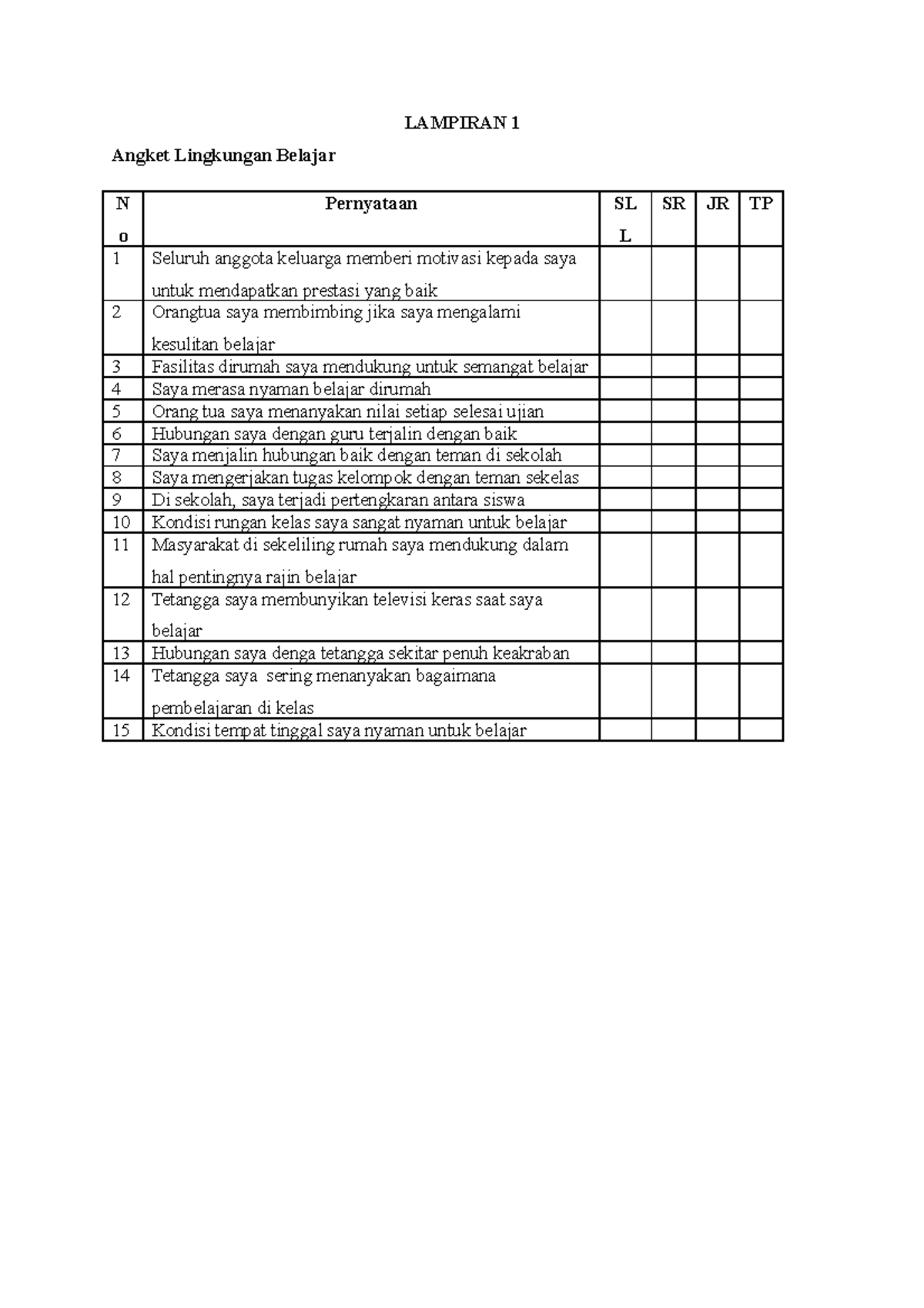 Lampiran 1 - LAMPIRAN 1 Angket Lingkungan Belajar N o Pernyataan SL L ...