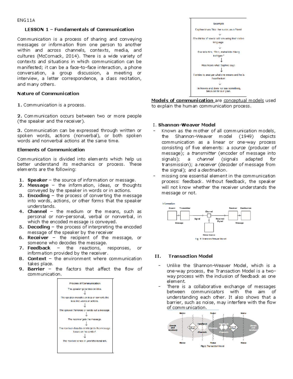 ENG11A - Oral communication - ENG11A LESSON 1 – Fundamentals of ...