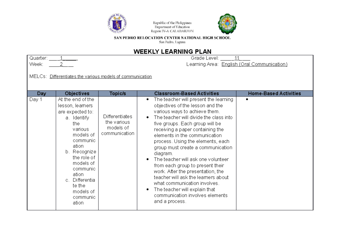WLP-WEEK-2 - none - WEEKLY LEARNING PLAN Quarter: 1_ Grade Level: _11 ...