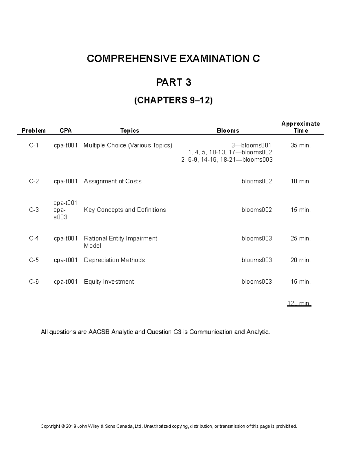 Compr Exam C - Financial Accounting II - COMPREHENSIVE EXAMINATION C ...