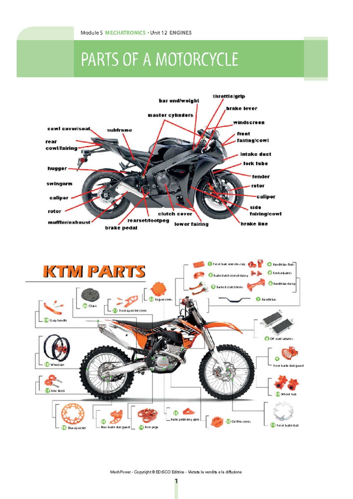 Superbike Parts of a motorcycle - MechPower - Copyright © EDISCO Editrice - Vietata la vendita e ...