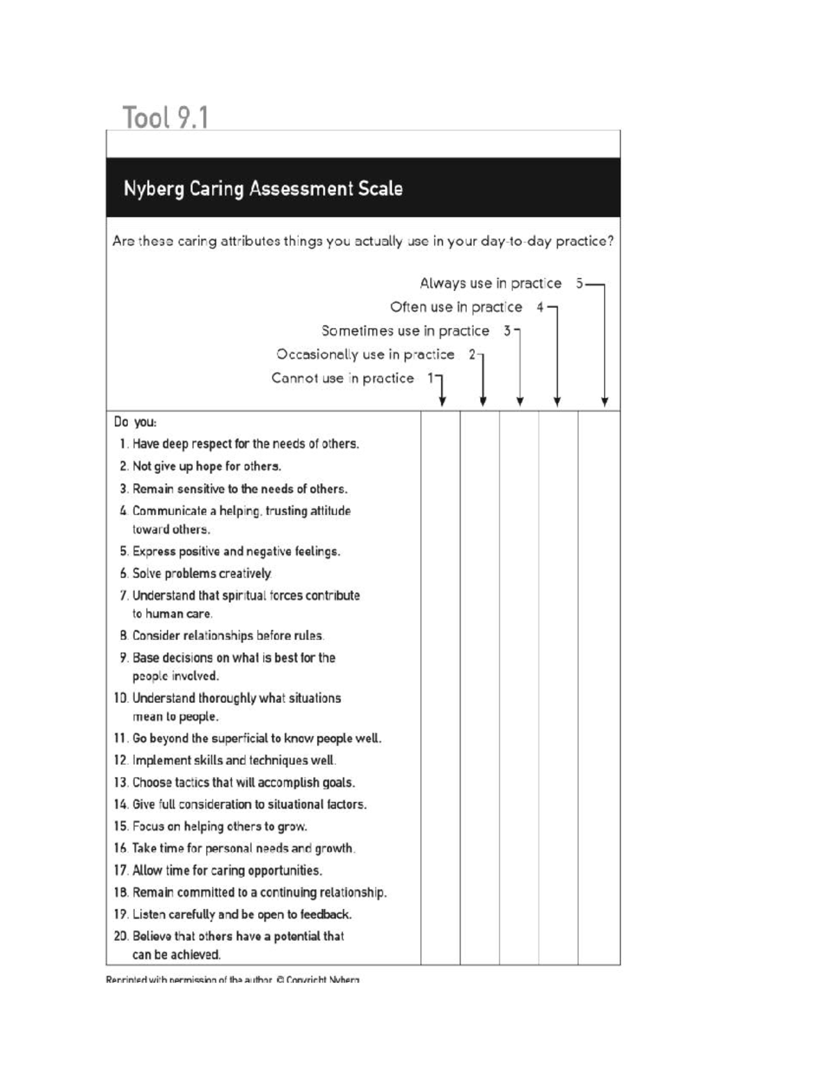 Caring Scale - N1I02 - Studocu