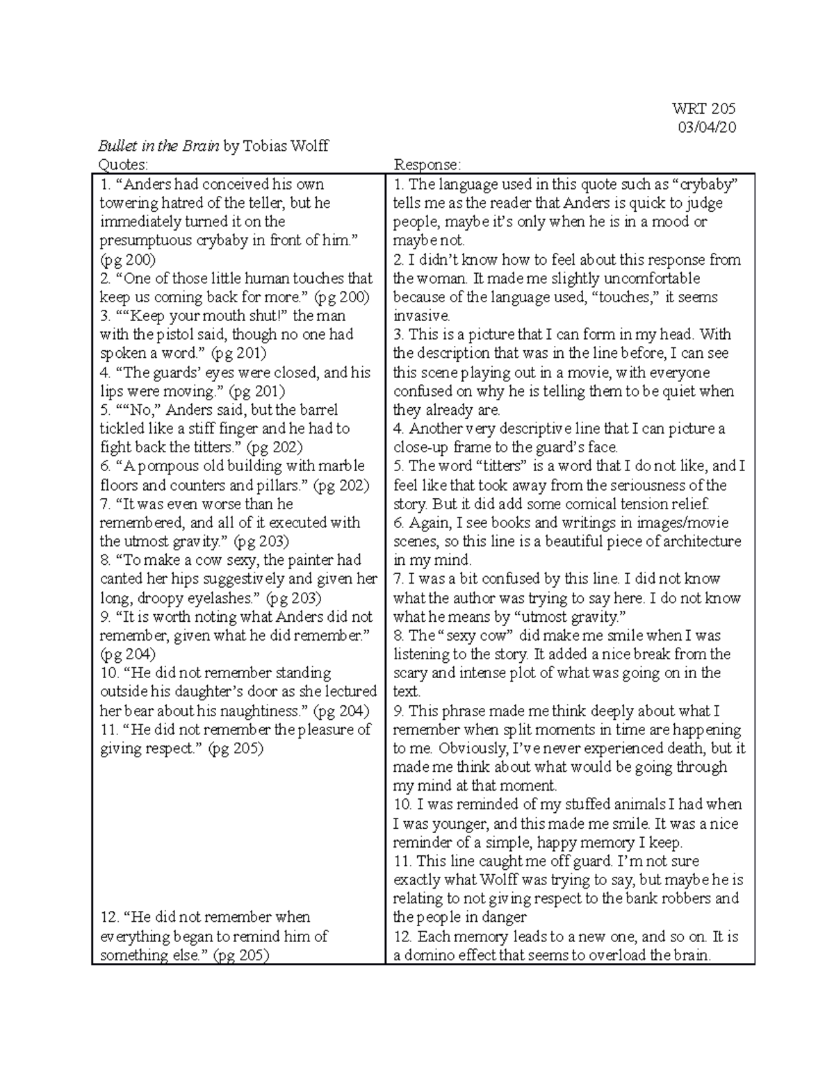 Bullet in the Brain by Tobias Wolff - WRT 205 03/04/ Bullet in the ...