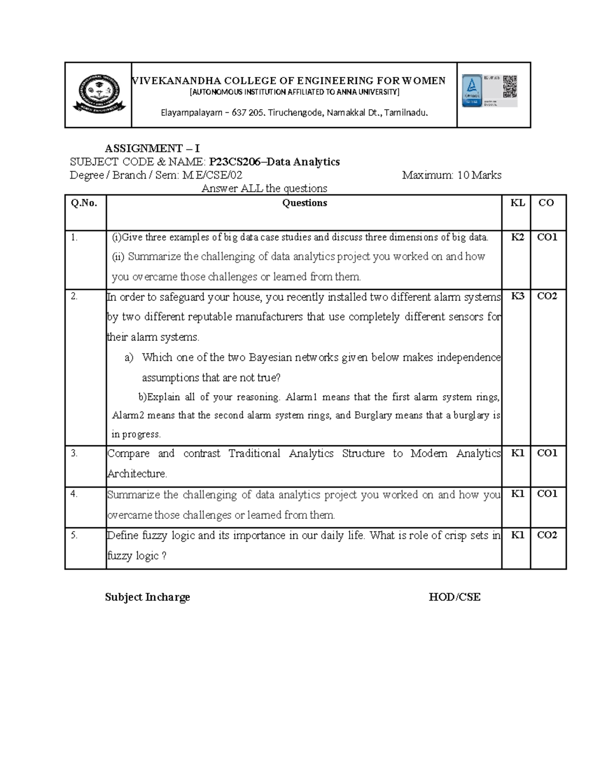 Da assignment 1 - VIVEKANANDHA COLLEGE OF ENGINEERING FOR WOMEN [AUTONOMOUS INSTITUTION ...