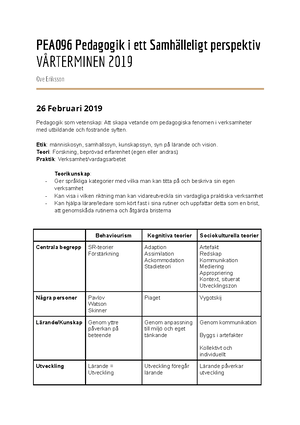 Pedagoger, lärande i skolväsendet och hur lärare ska arbeta - Pedagogik ...