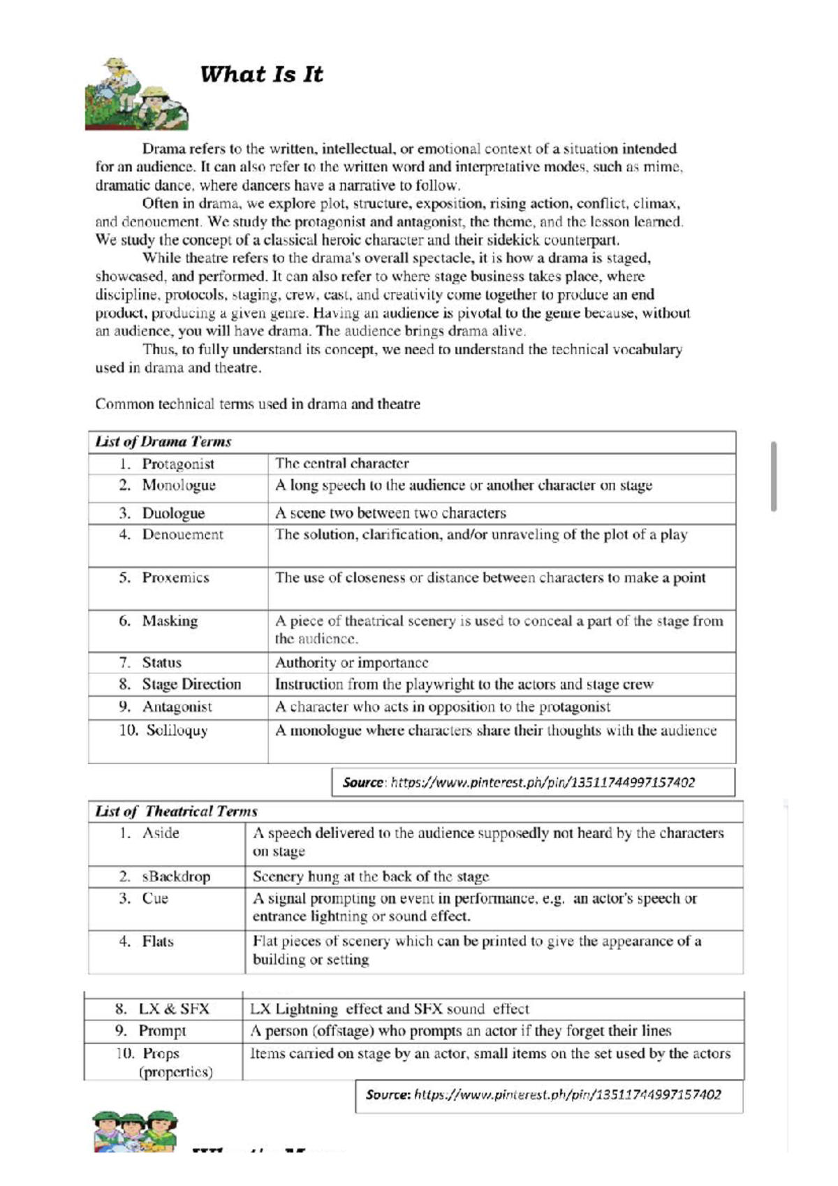 Drama - Study material - Secondary Education - Studocu