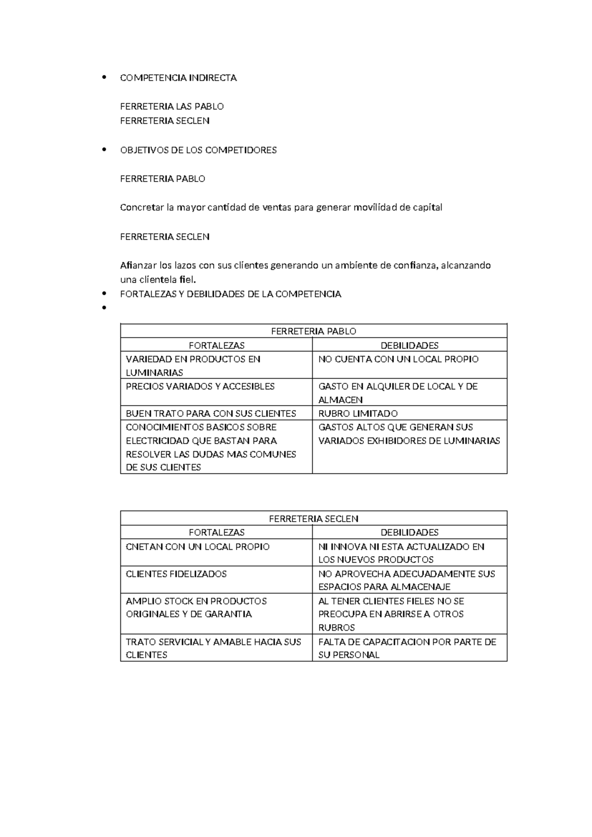 Competencia Indirecta - COMPETENCIA INDIRECTA FERRETERIA LAS PABLO ...