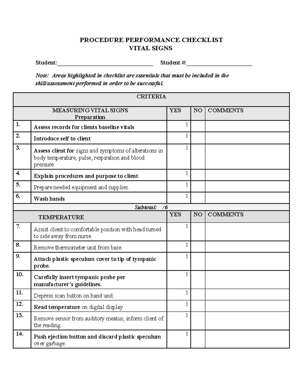 2015 Vital Signs Checklist - PROCEDURE PERFORMANCE CHECKLIST VITAL ...