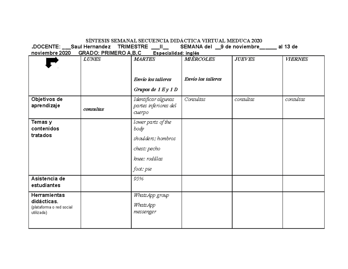 Sintesis Nov 6-13 Saull - SÍNTESIS SEMANAL SECUENCIA DIDÁCTICA VIRTUAL ...