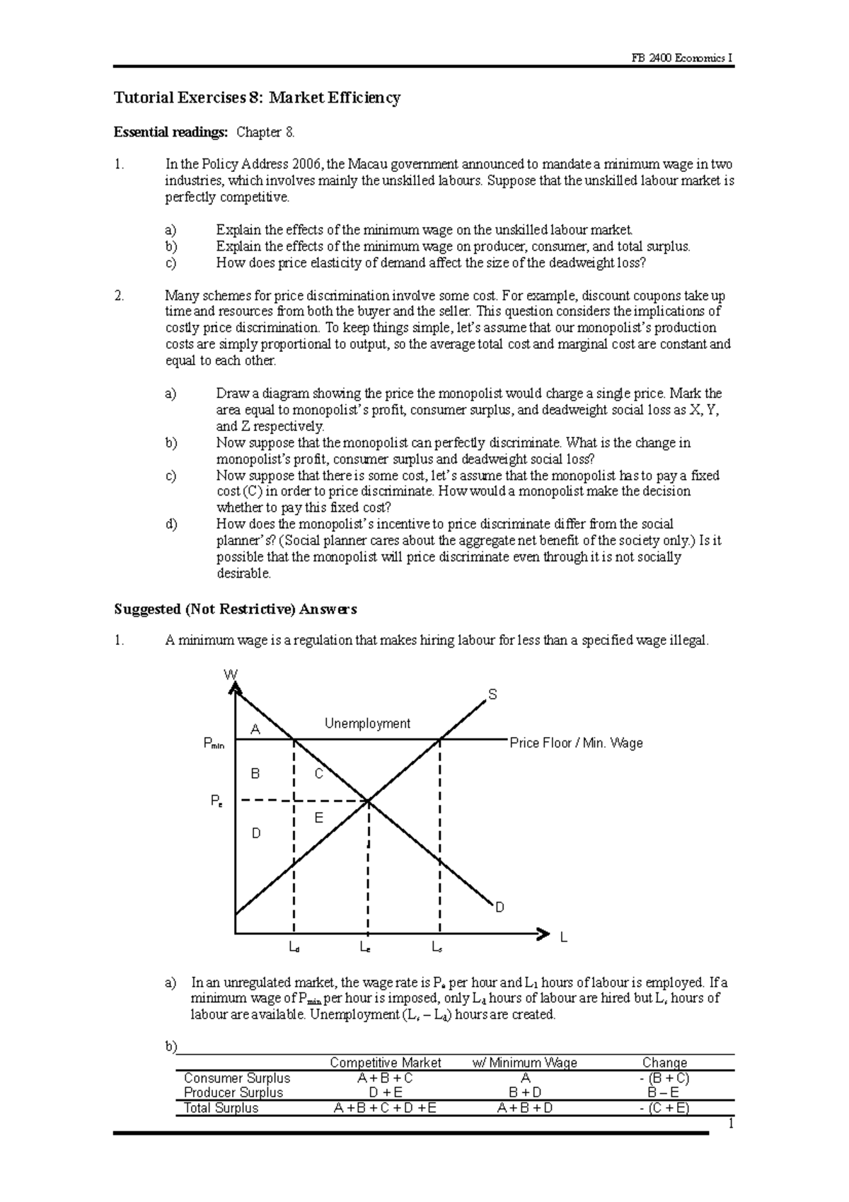 Tutorial Exercises 8 - FB 2400 Economics I Tutorial Exercises 8: Market ...
